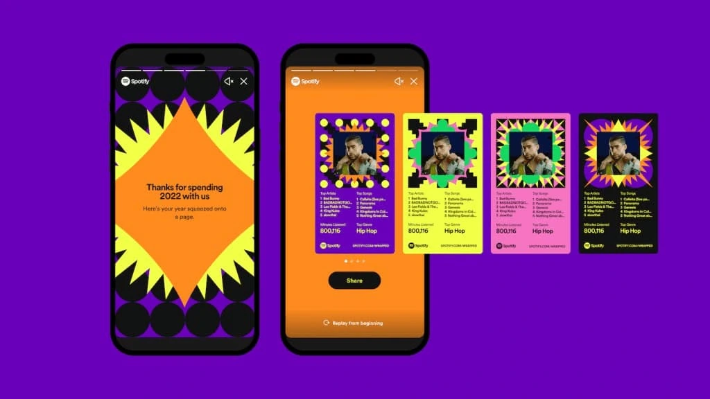 La Estrategia De Marketing Digital De Spotify Wrapped La Estrategia De Marketing Digital De Spotify Wrapped